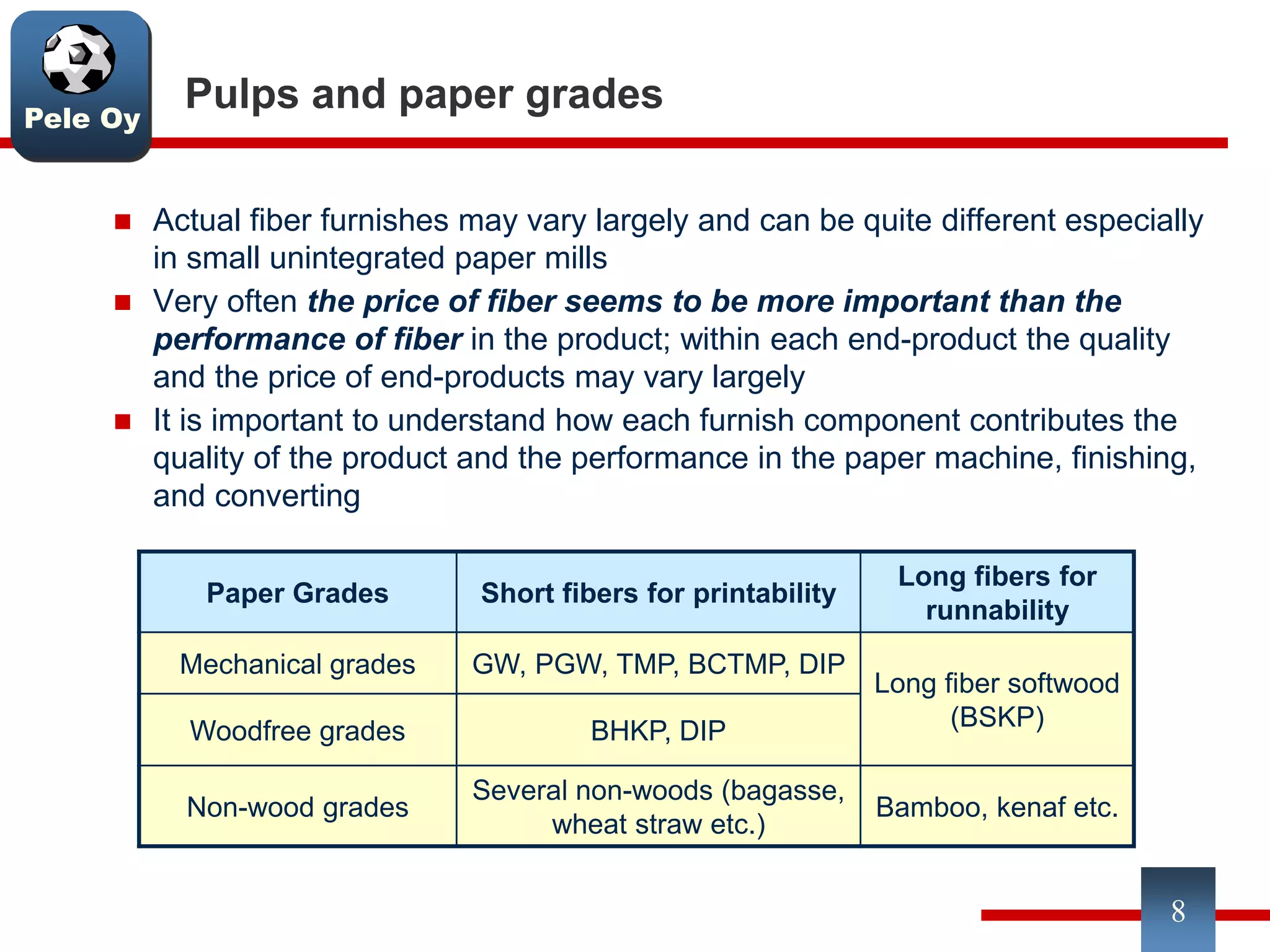 Fiber and Pulp Characteristics for Papermaking | PDF