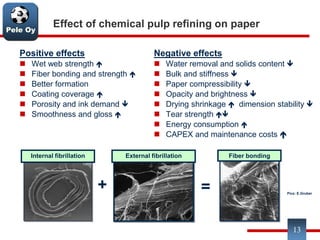 Fiber and Pulp Characteristics for Papermaking | PDF