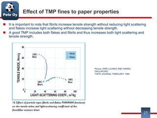 Fiber and Pulp Characteristics for Papermaking | PDF