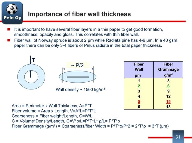 Fiber and Pulp Characteristics for Papermaking | PDF