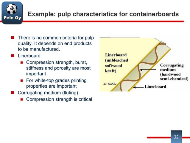 Fiber and Pulp Characteristics for Papermaking | PDF