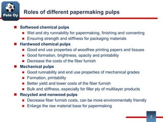 Fiber and Pulp Characteristics for Papermaking | PDF