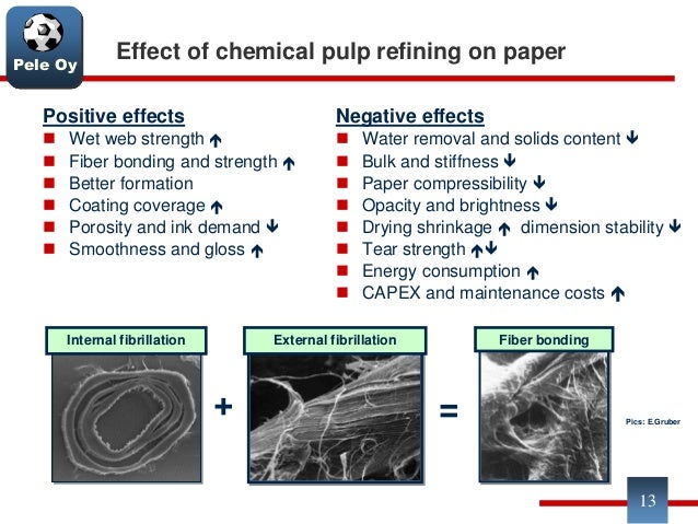 Fiber and Pulp Characteristics for Papermaking