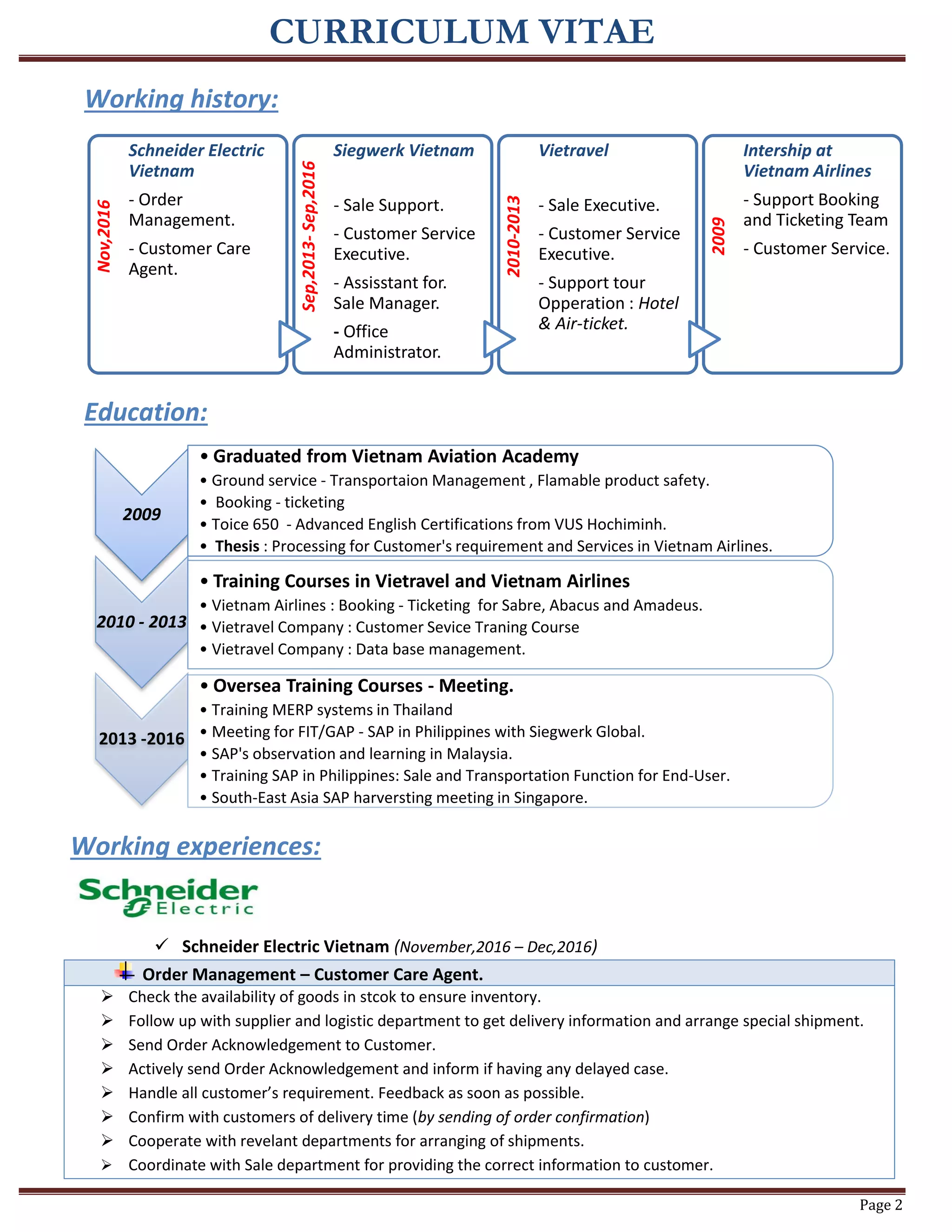 CV_Nguyen Mai Truc Quyen | PDF