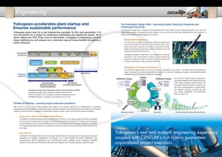 Yokogawa -Integrated Production Control System solution for ...