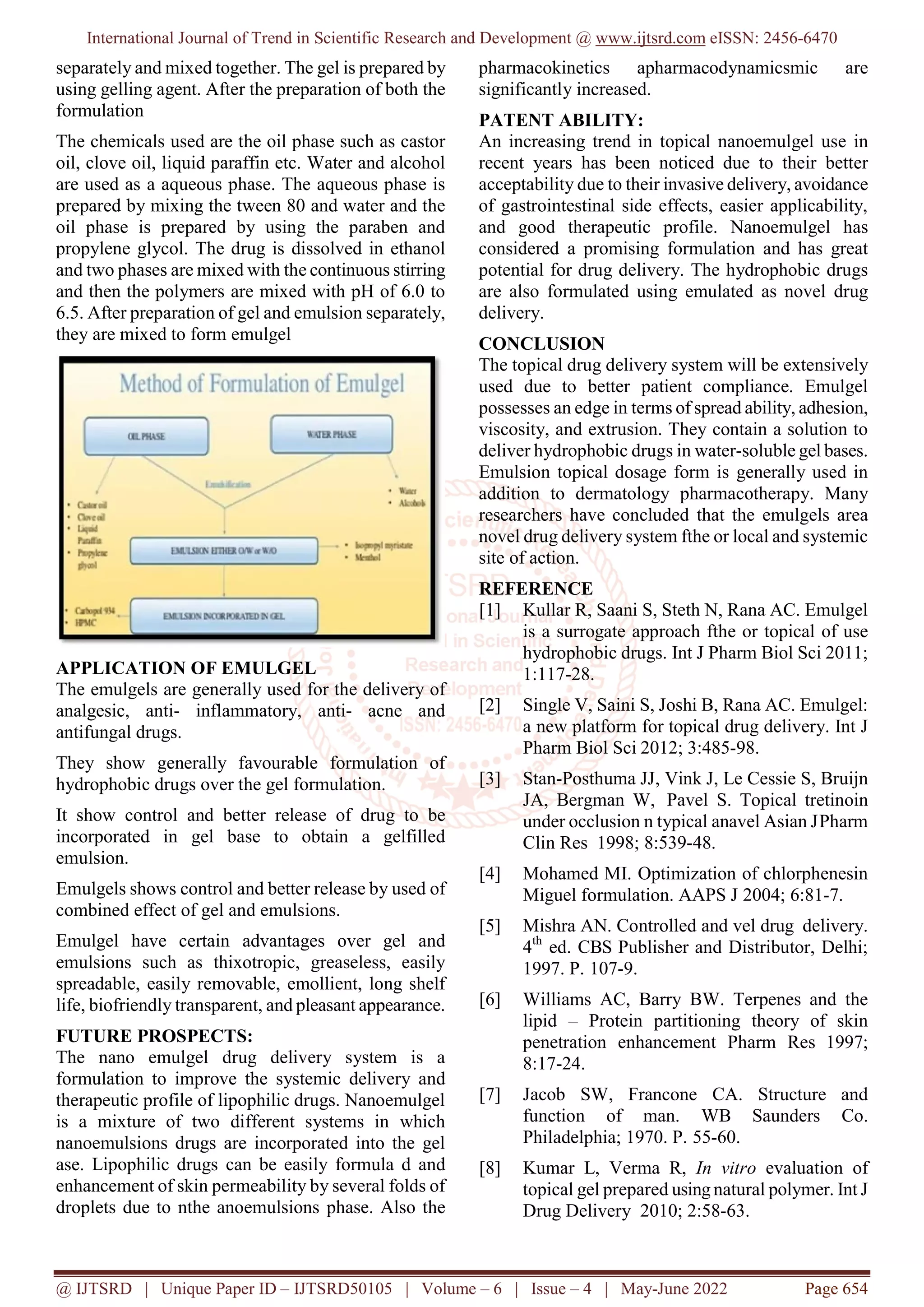 Emulgel Novel Drug Delivery System Pdf