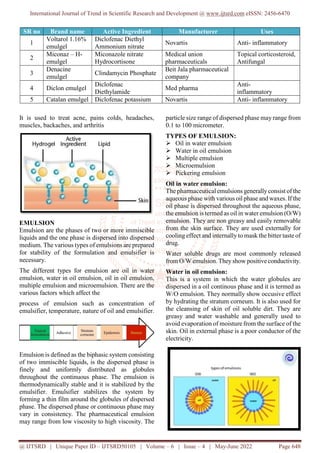 Emulgel Novel Drug Delivery System | PDF