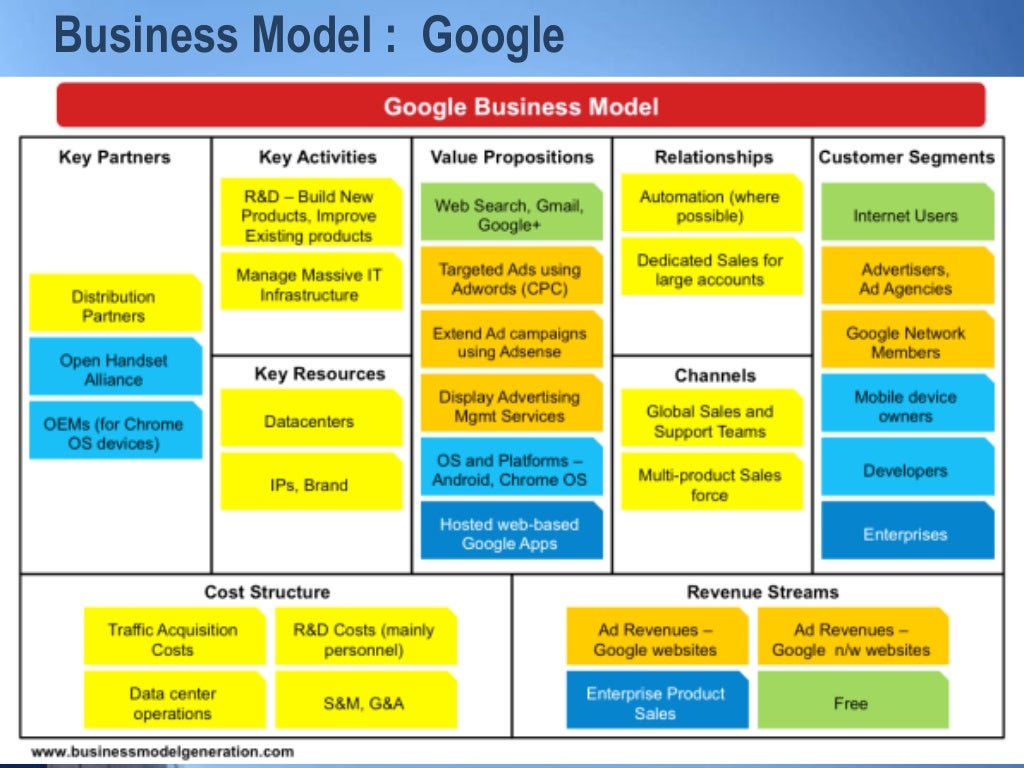 BMC - Public Version