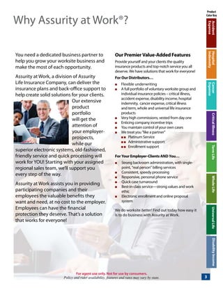 All Prod Portfolio | PDF