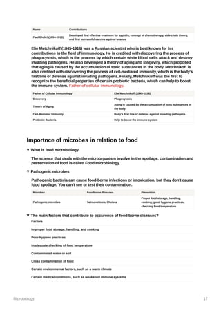 General Microbiology.pdf