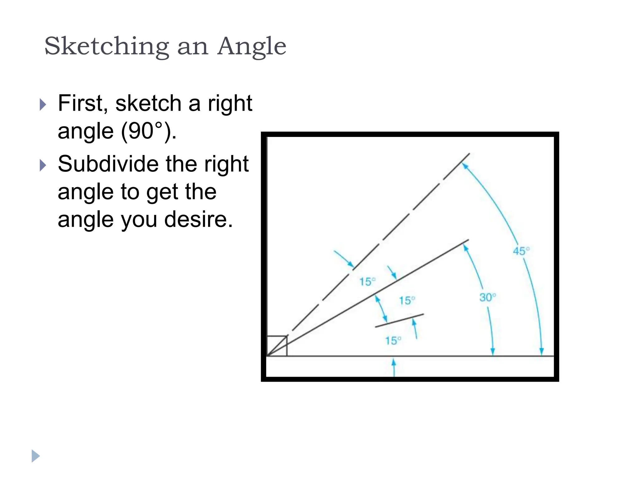 FREEHAND SKETCHING-I FREEHAND SKETCHING-I | PPTX
