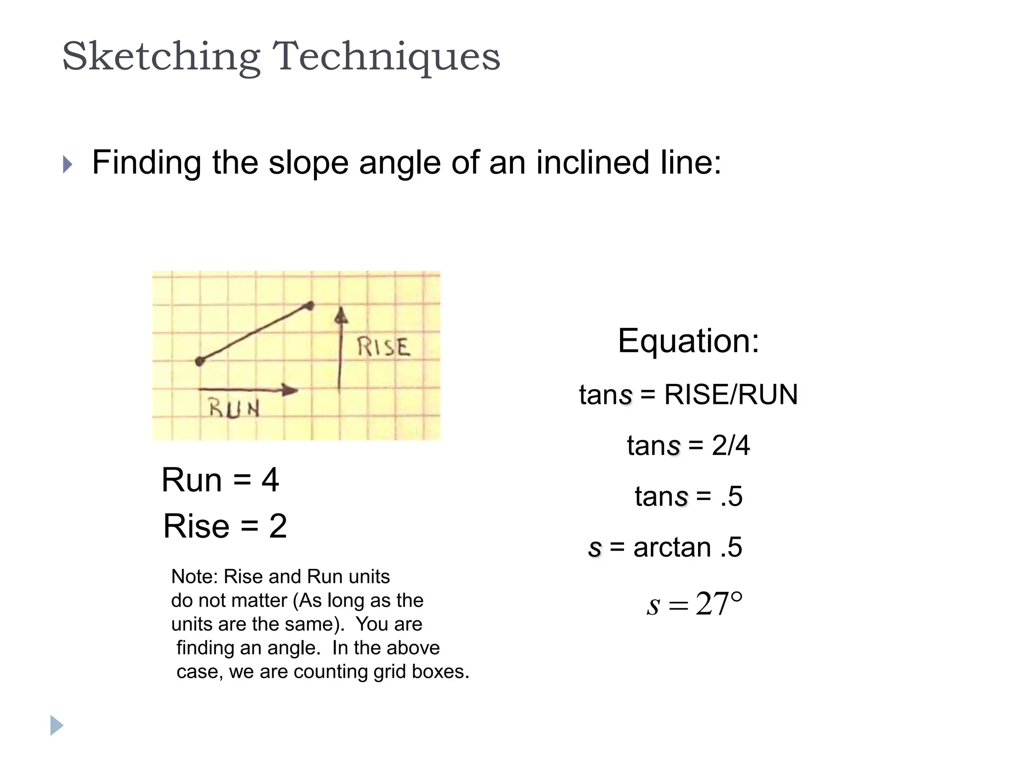 FREEHAND SKETCHING-I FREEHAND SKETCHING-I | PPTX