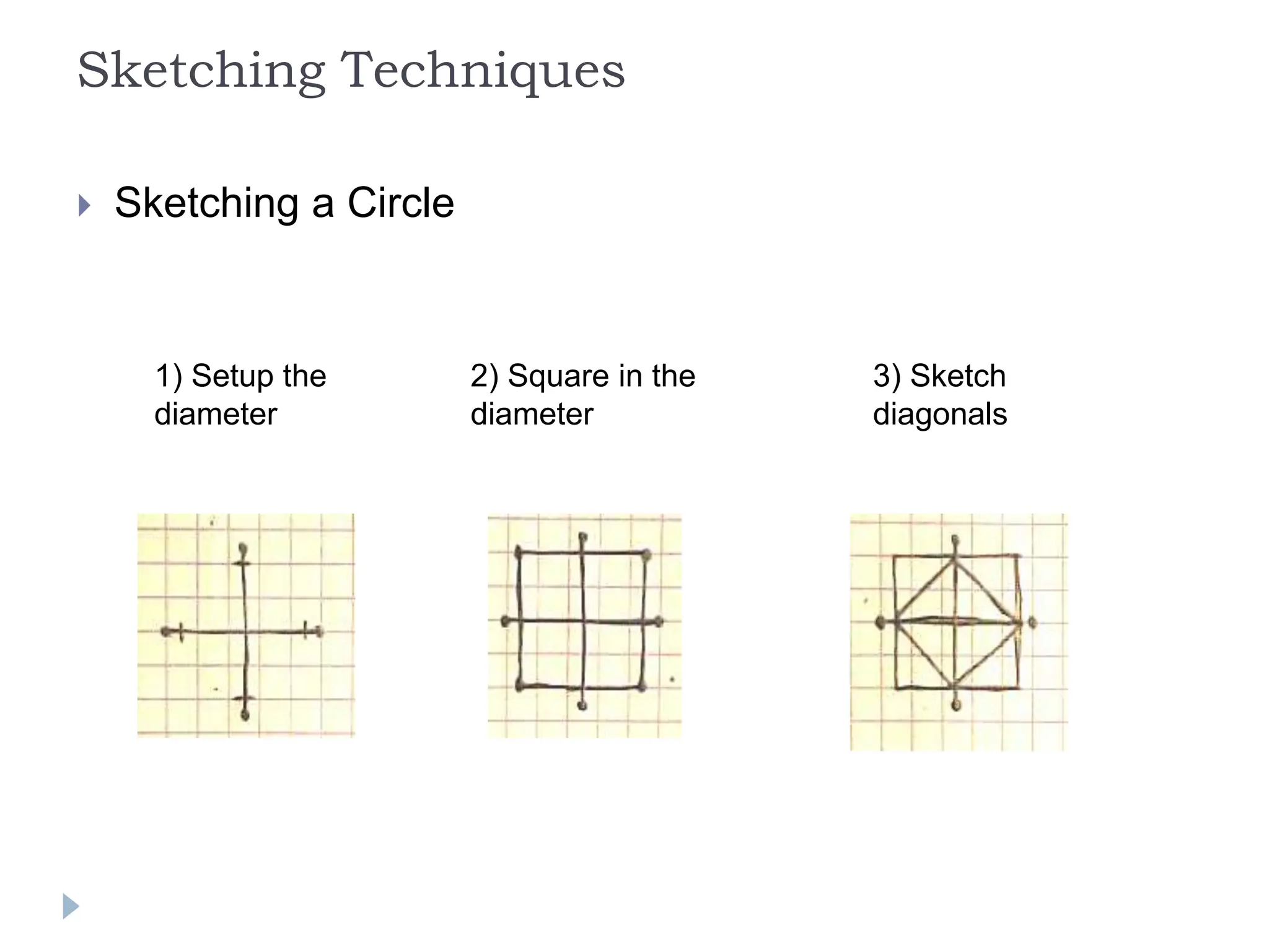 FREEHAND SKETCHING-I FREEHAND SKETCHING-I | PPTX