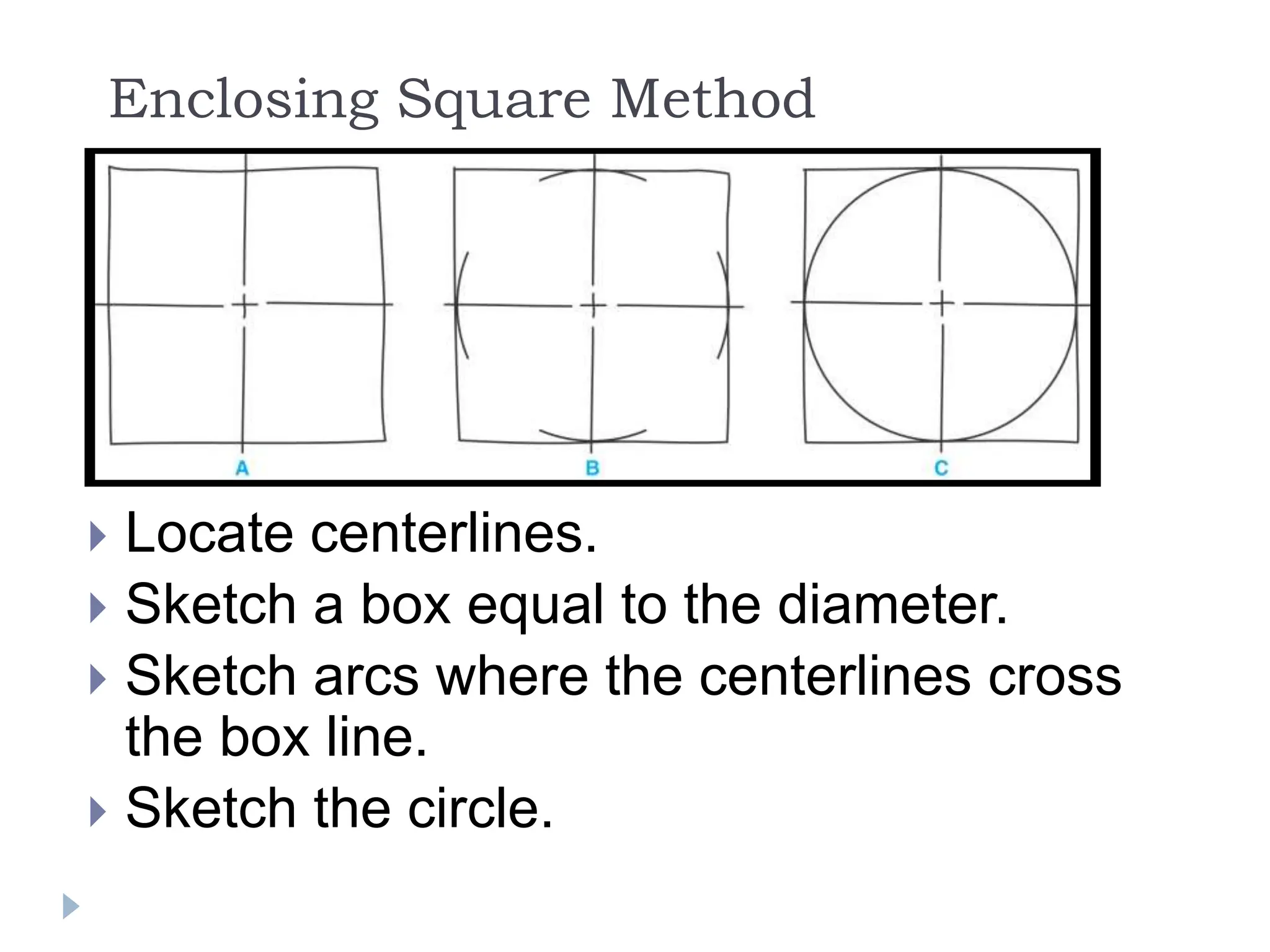 FREEHAND SKETCHING-I FREEHAND SKETCHING-I | PPTX