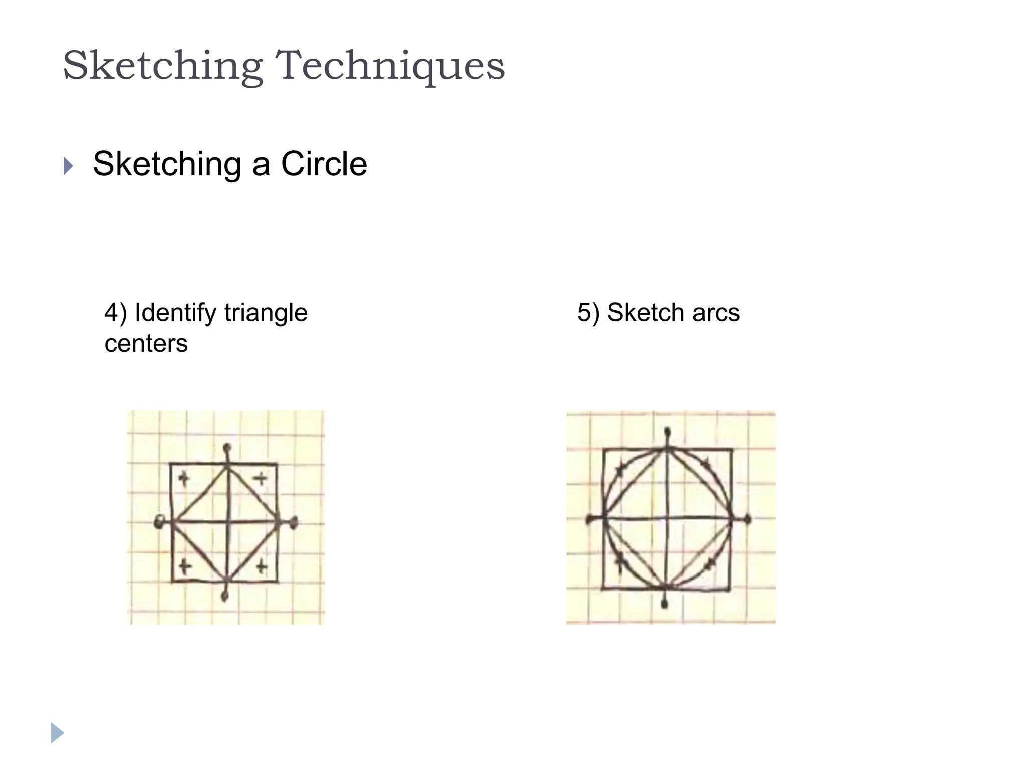 FREEHAND SKETCHING-I FREEHAND SKETCHING-I | PPTX