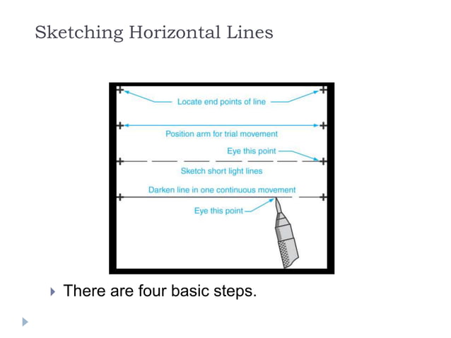 FREEHAND SKETCHING-I FREEHAND SKETCHING-I | PPTX | Drawing and Sketching | Arts and Crafts