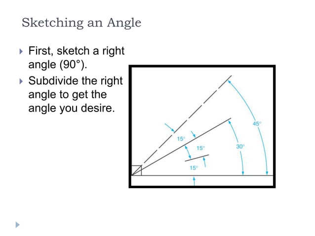 FREEHAND SKETCHING-I FREEHAND SKETCHING-I | PPTX | Drawing and Sketching | Arts and Crafts