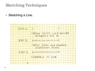 FREEHAND SKETCHING-I FREEHAND SKETCHING-I | PPTX