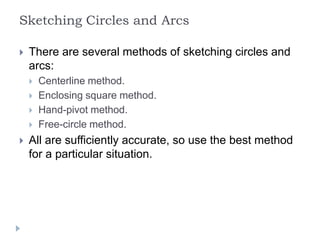 FREEHAND SKETCHING-I FREEHAND SKETCHING-I | PPTX
