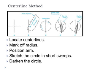FREEHAND SKETCHING-I FREEHAND SKETCHING-I | PPTX