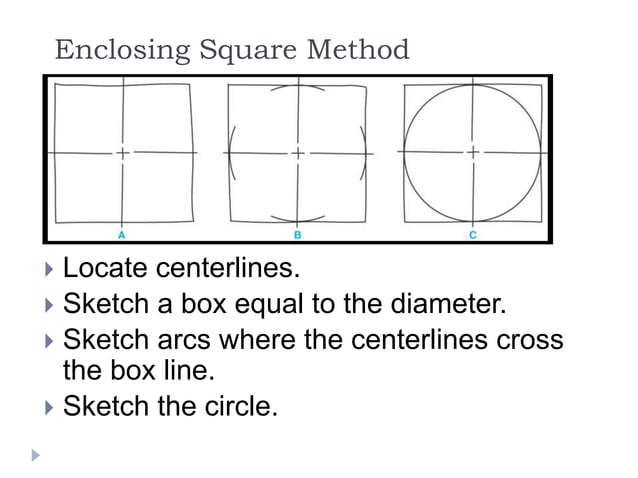FREEHAND SKETCHING-I FREEHAND SKETCHING-I | PPTX | Drawing and Sketching | Arts and Crafts