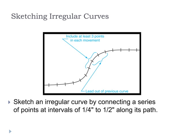 FREEHAND SKETCHING-I FREEHAND SKETCHING-I | PPTX | Drawing and Sketching | Arts and Crafts