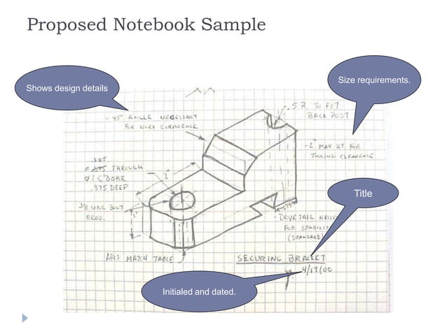 FREEHAND SKETCHING-I FREEHAND SKETCHING-I | PPTX | Drawing and Sketching | Arts and Crafts