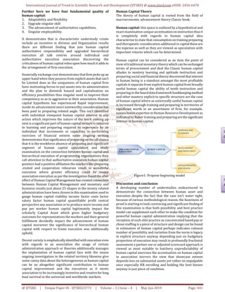 Human Capital Management Influencing on Organizational Productivity | PDF