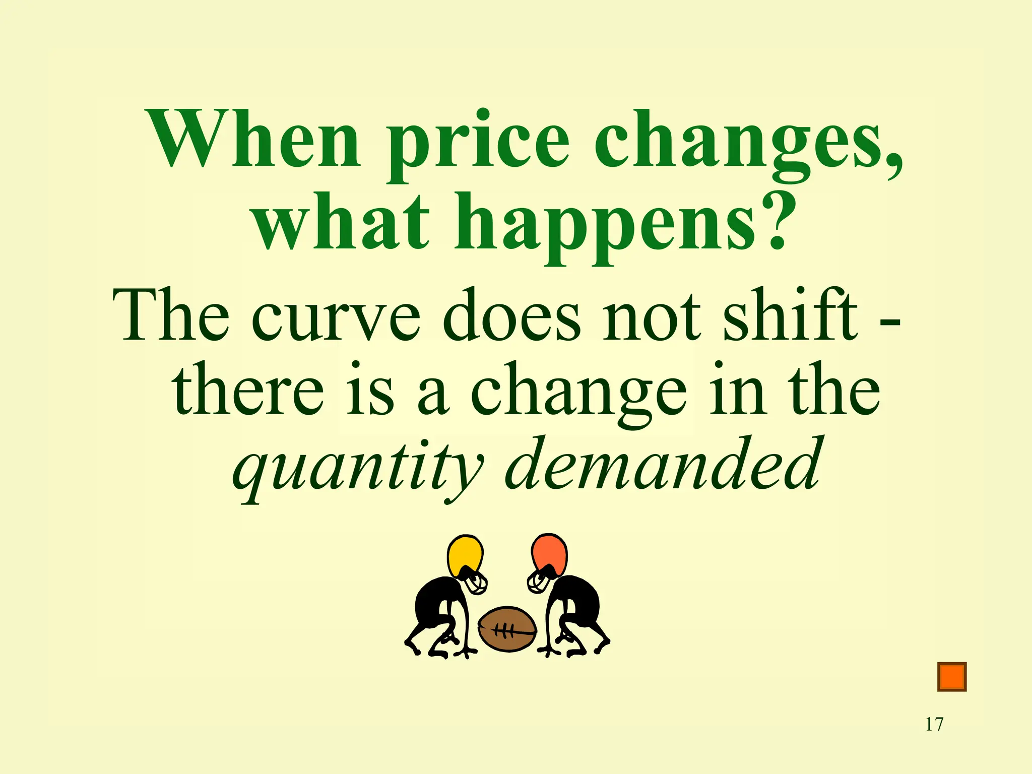 Supply and Demand Explained as Basic of Economics | PPT