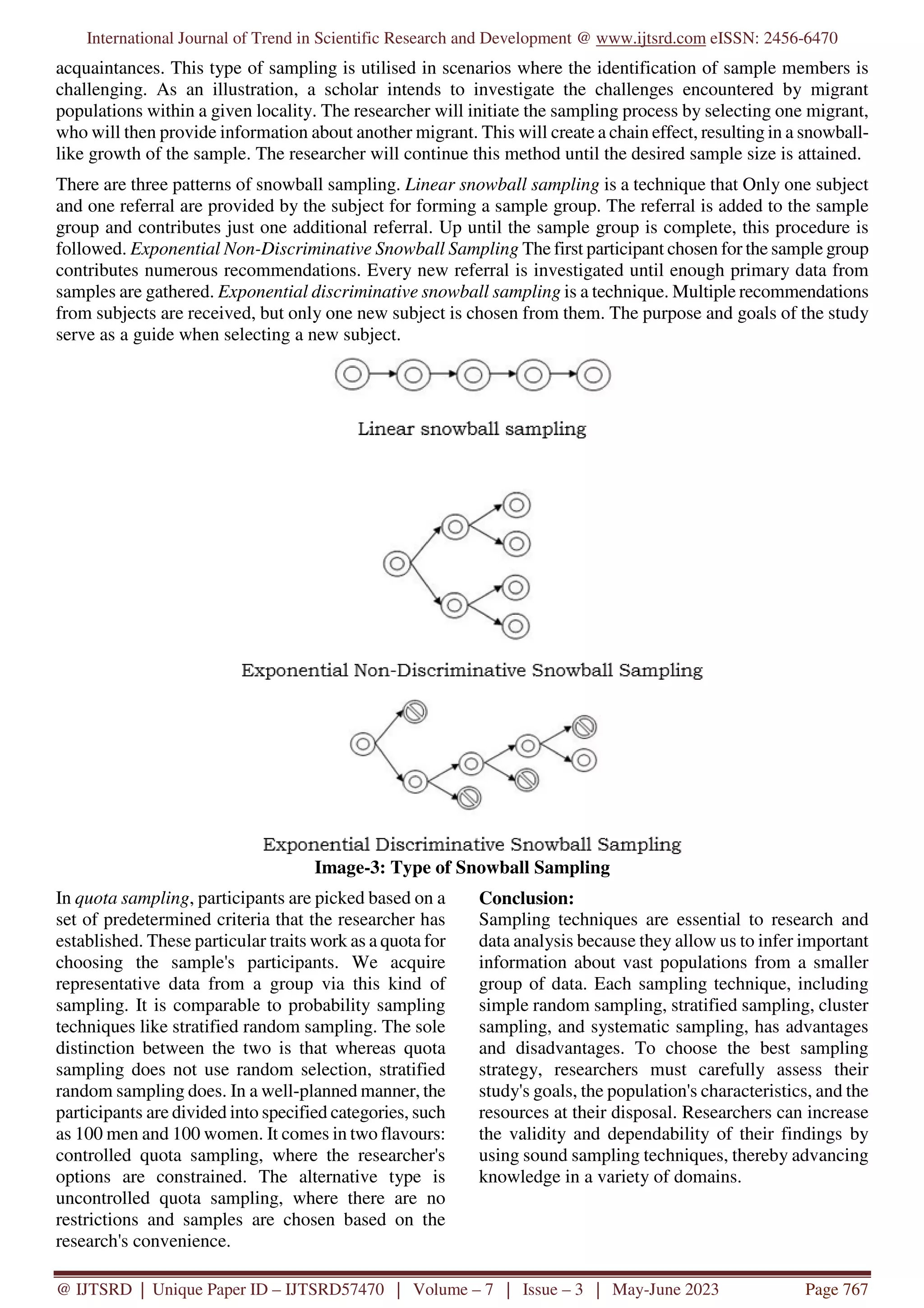 Sampling Methods in Research A Review | PDF