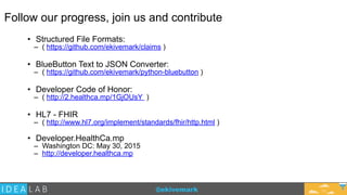 BlueButton on FHIR @HXRconf | PPT
