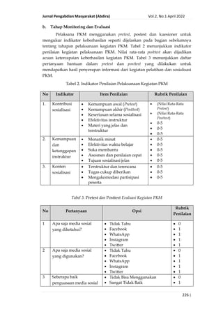 Pelatihan Peningkatan Pemahaman Penggunaan Facebook dan Instagram pada Kelompok Petani Vanili ...