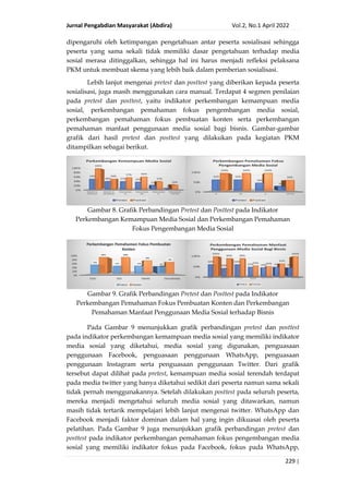 Pelatihan Peningkatan Pemahaman Penggunaan Facebook dan Instagram pada Kelompok Petani Vanili ...