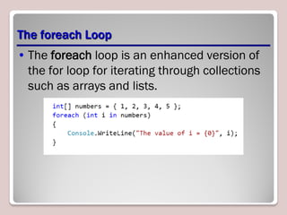 Programming with C++ | PPT