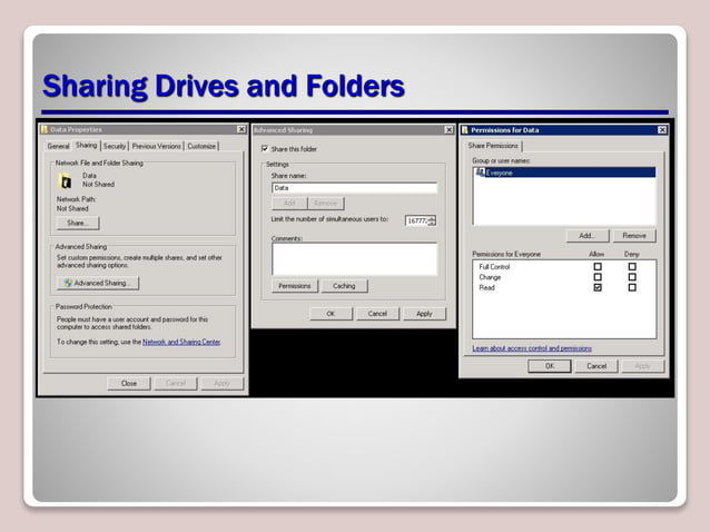Authentication Authorization Lesson 2 Slides Ppt