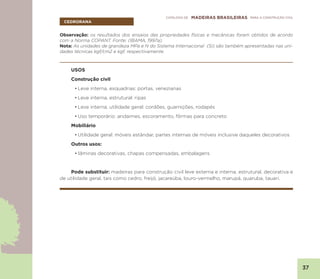 980 catalogo de-madeiras_brasileiras_para_a_construcao_civil | PDF