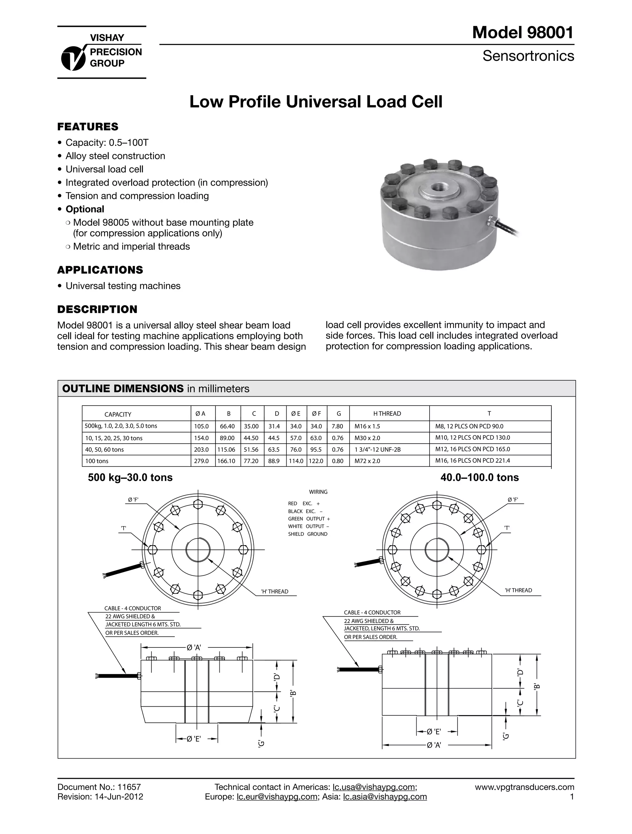 98001 | PDF | Physics | Science