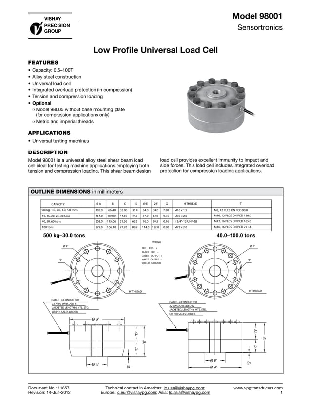 98001 | PDF | Physics | Science