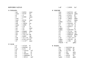 98017207 konversi-satuan | PPT