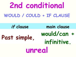 GR 7 Conditionals - IF | PPT