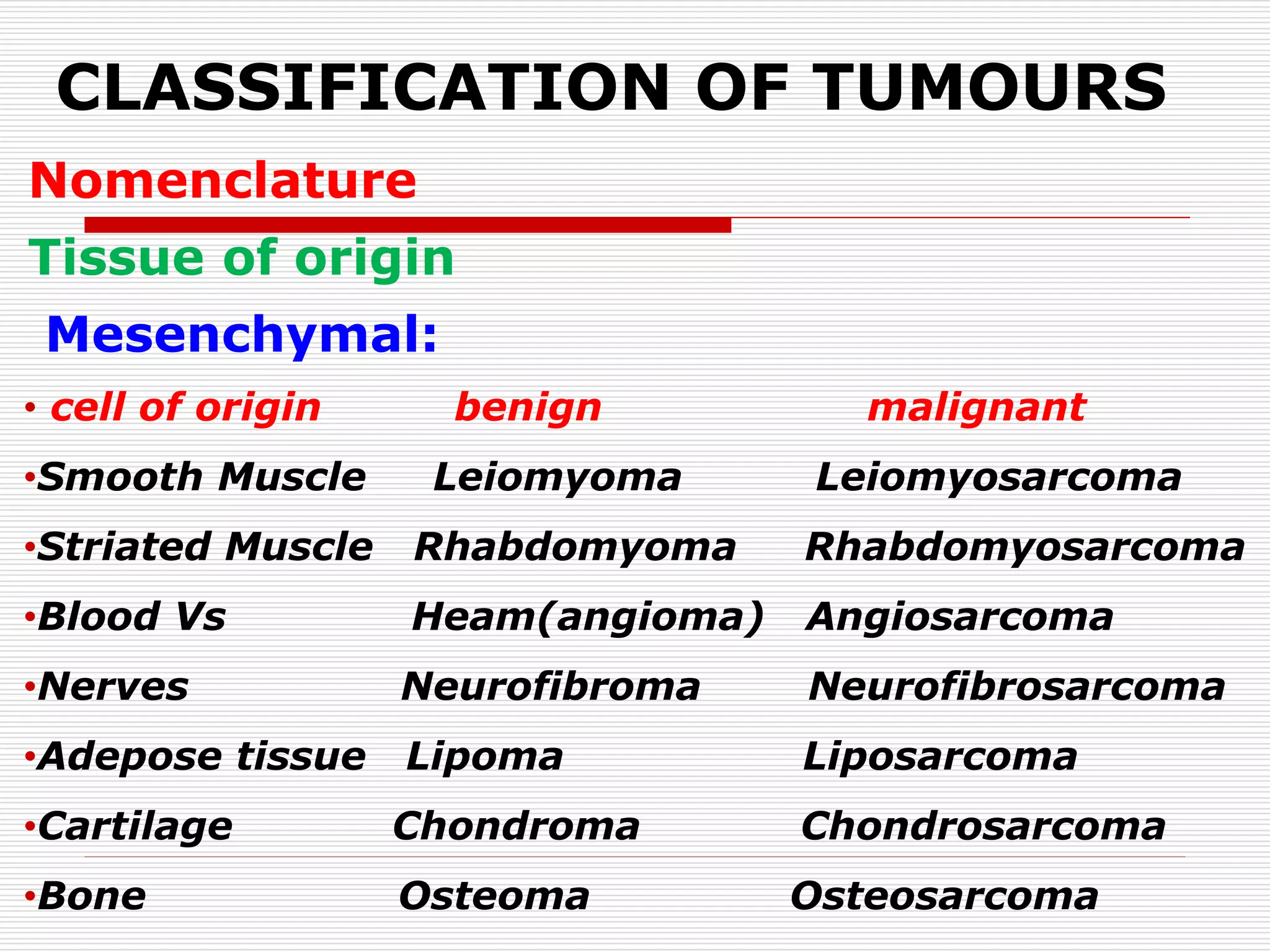 CLASSIFICATION OF TUMOURS | PPTX