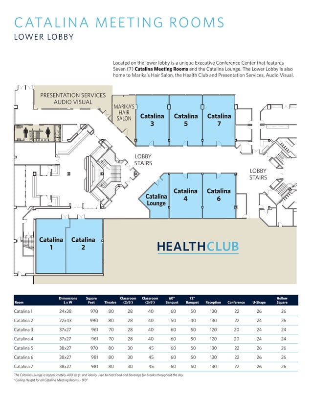Hilton Anaheim FACT Sheet 2017 | PDF