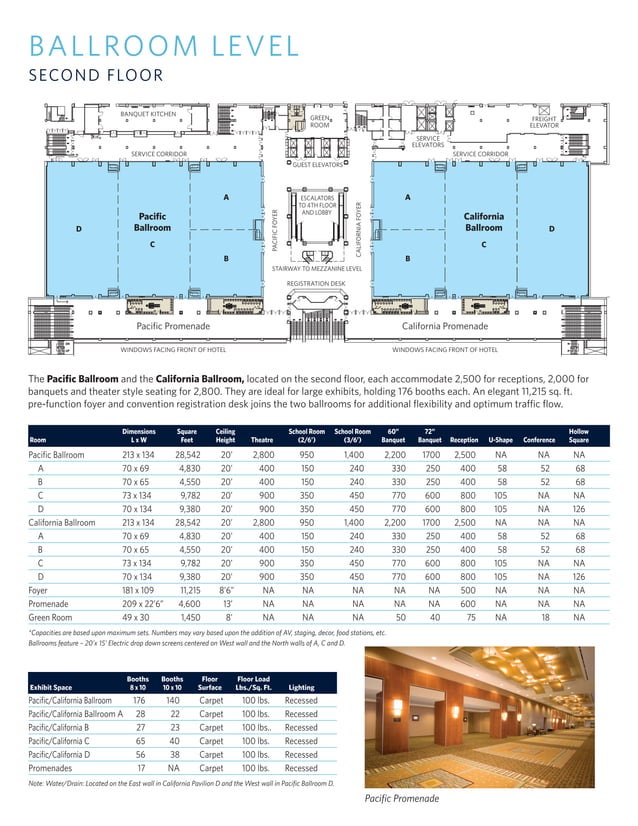 Hilton Anaheim FACT Sheet 2017 | PDF