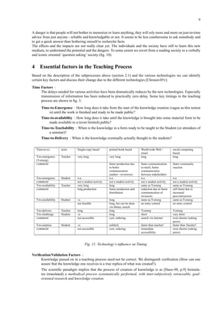 Research Note on E-teaching | PDF