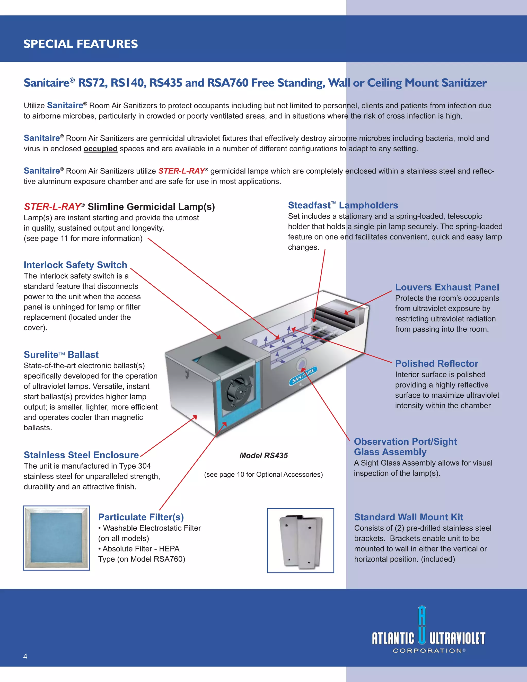 Sanitaire Room Air Sanitizer | PDF