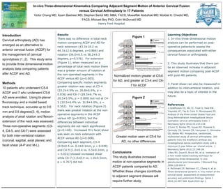 Arthoplasty vs ACDF Azam Basheer MD CNS AANS 2013 | PPT