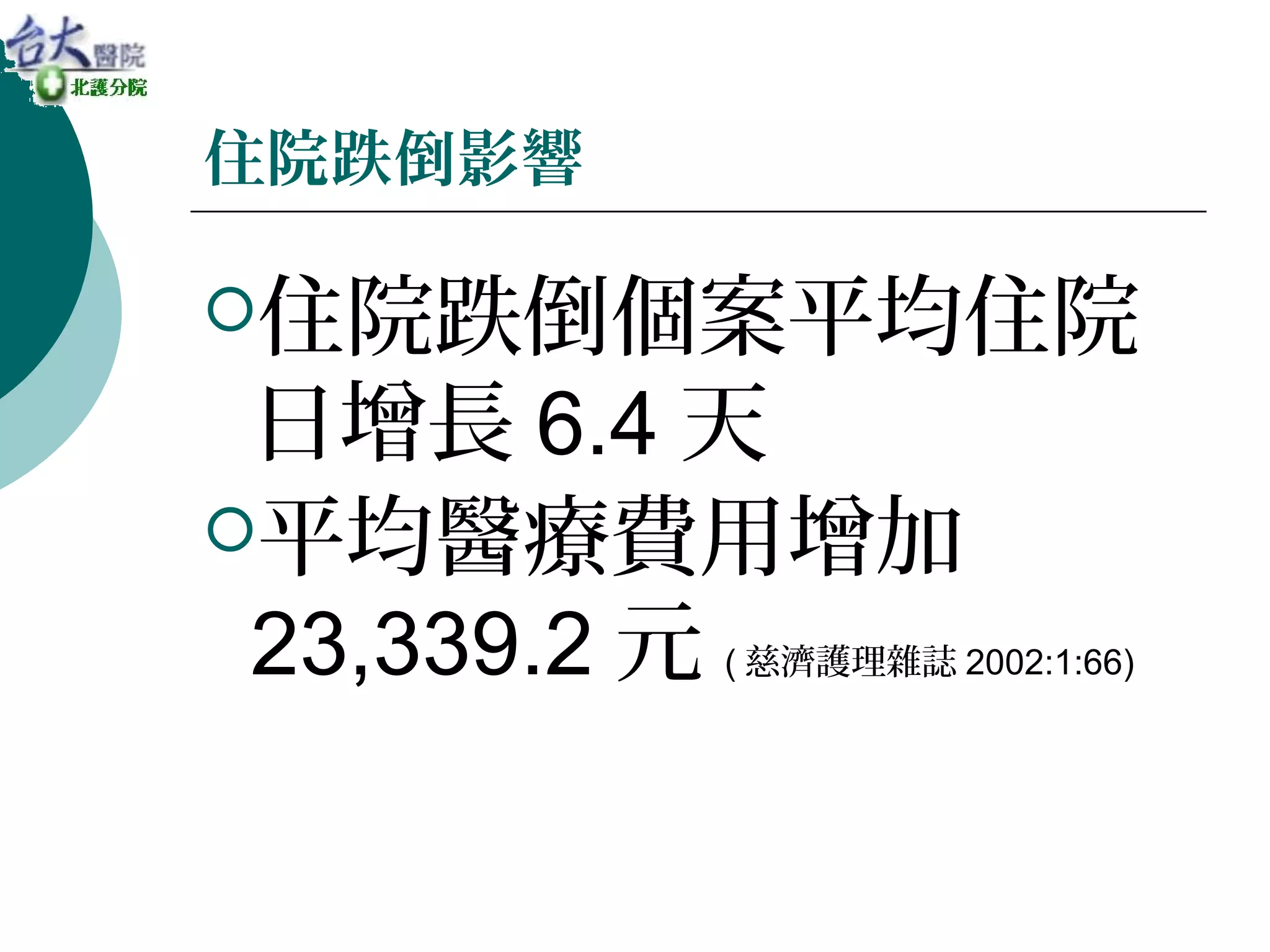 醫師在預防住院病患跌倒中扮演的角色981128正確版 | PPT