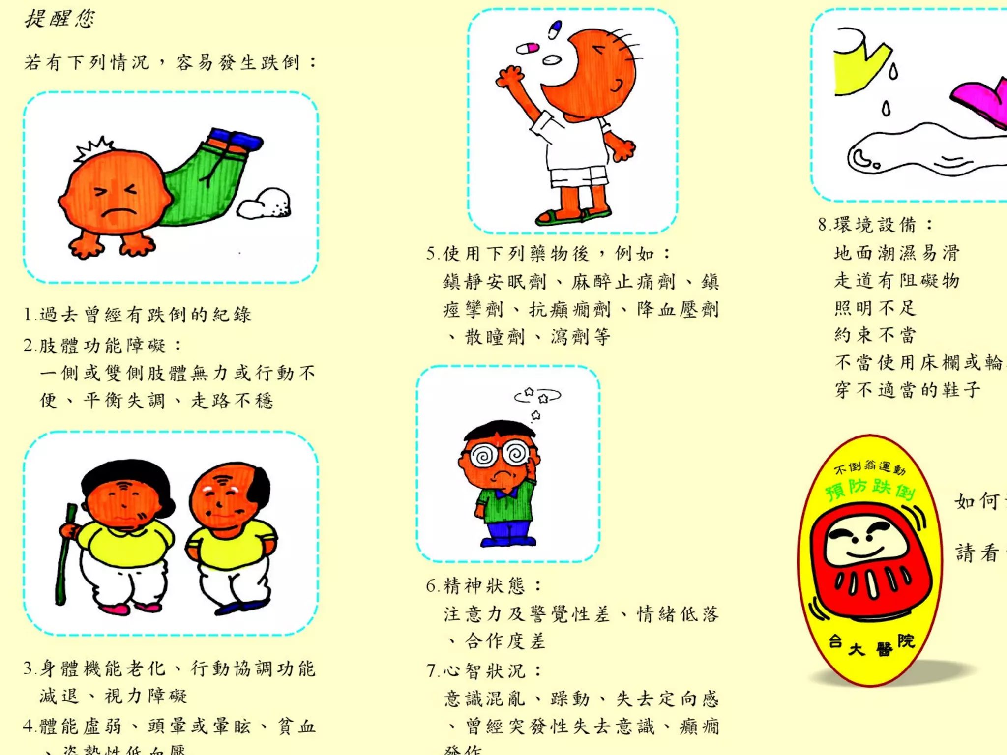 醫師在預防住院病患跌倒中扮演的角色981128正確版 | PPT