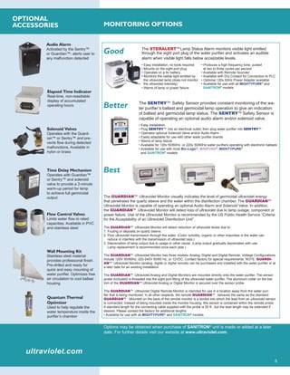 Sanitron Ultraviolet Water Purifiers | PDF