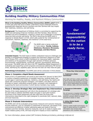 BHMC One Pager | PDF